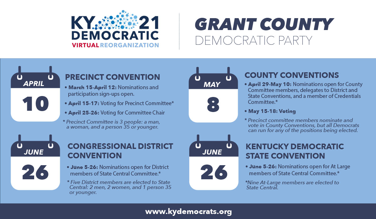 Current Events – Grant County Kentucky Democrats